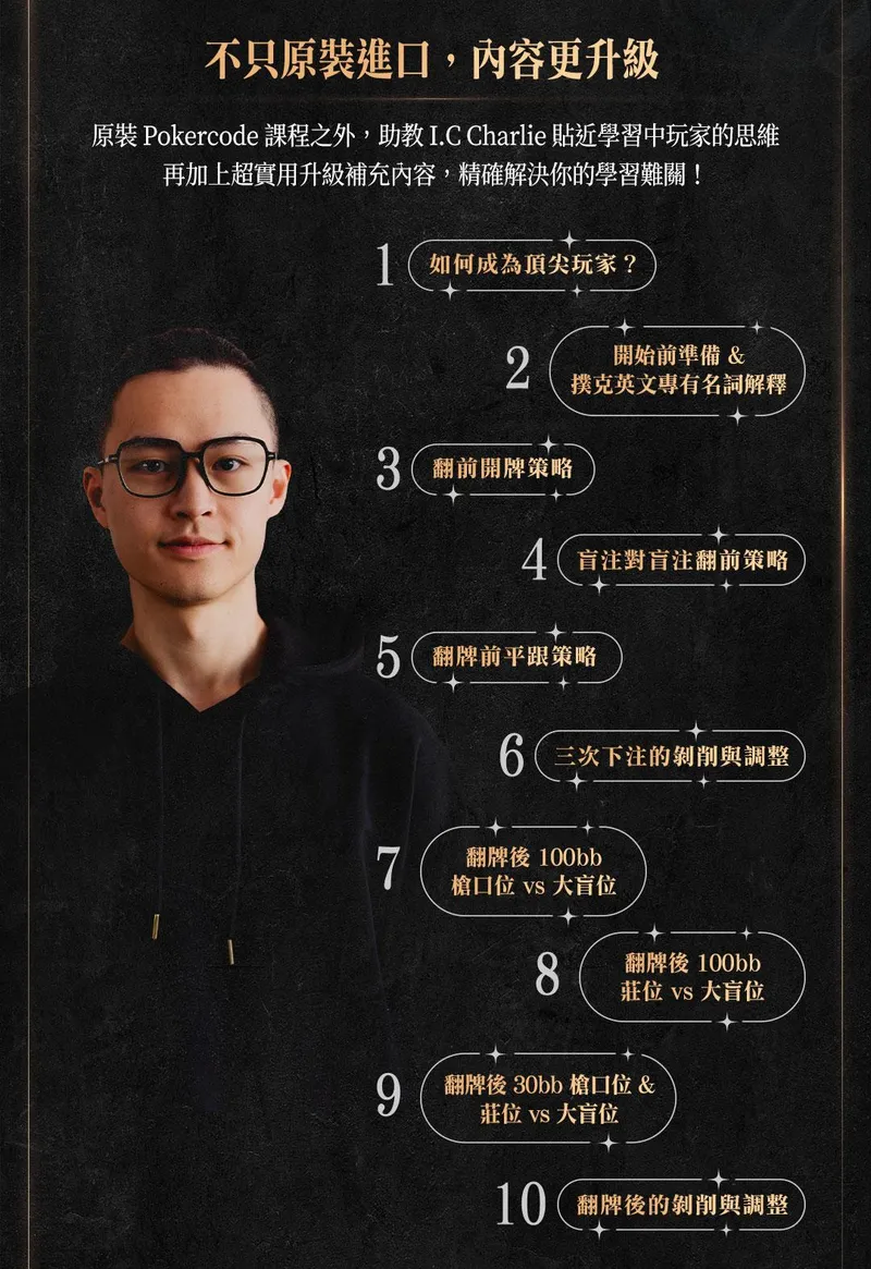 Pokercode x Monsterstack 錦標賽全系統課程 [I.C Charlie x Fedor Holz]