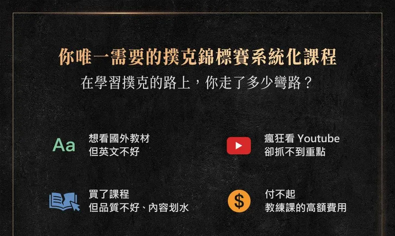 Pokercode x Monsterstack 錦標賽全系統課程 [I.C Charlie x Fedor Holz]