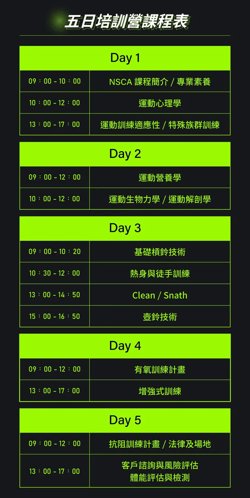 NS台灣唯一官方 NSCA CPT 私人教練國際認證課程︱運釀vintexercise